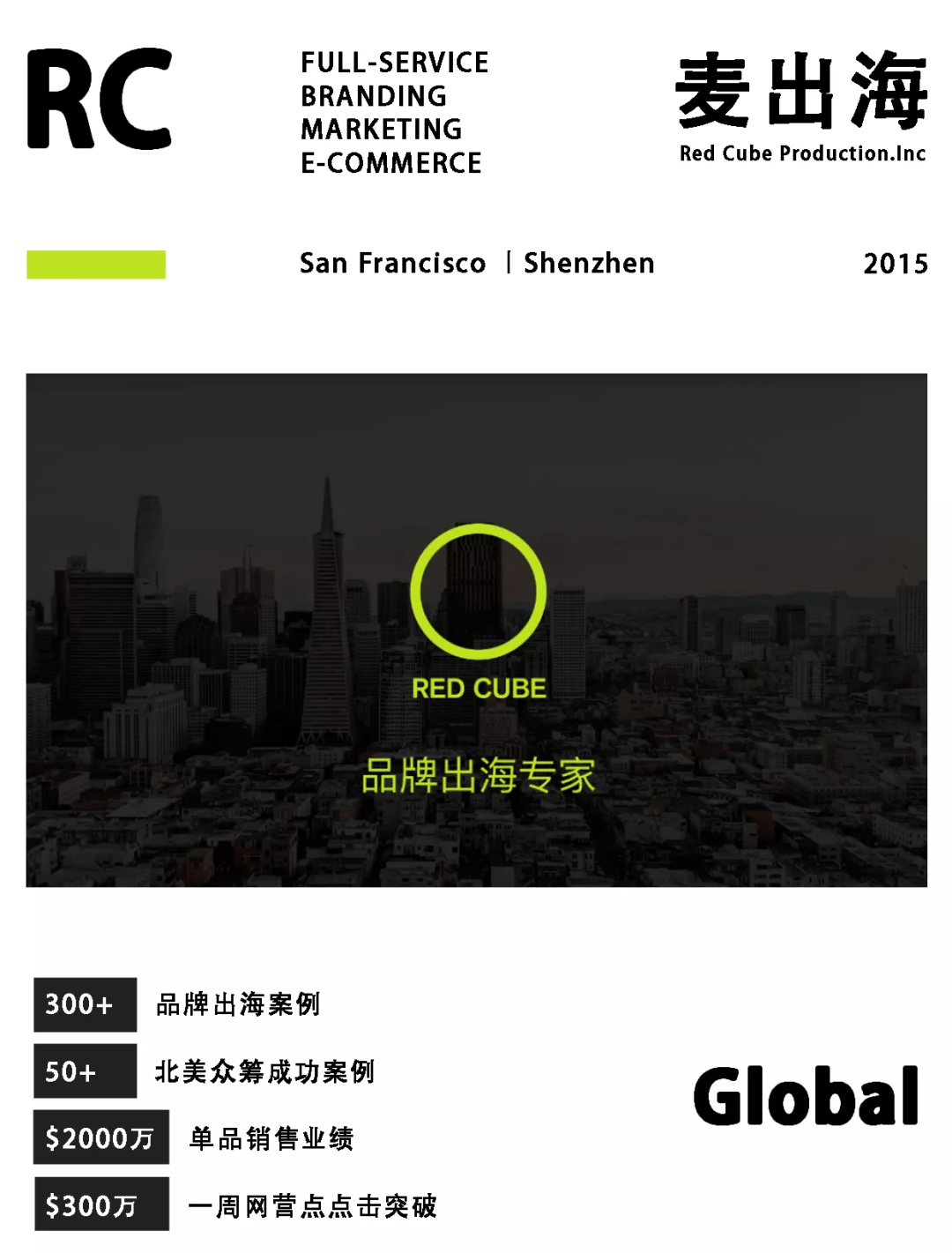 跨境必看，2023隐藏在亚马逊平台的热点和趋势！ - Red Cube麦出海